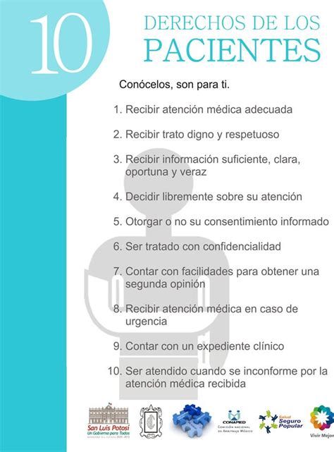 Carta De Derechos Y Responsabilidades Del Paciente En Mexico Busco
