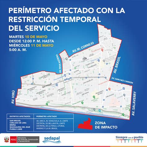 Atención Corte de agua hoy en Lima Conozca