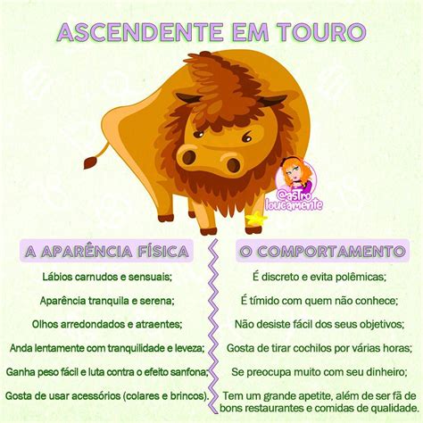 12 6 mil curtidas 505 comentários Astroloucamente por signos