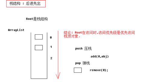 struts2框架 二 参数封装、ognl表达式、拦截器详解 ognlutils csdn博客