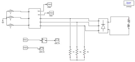 simulink model of unbalanced loads three phase network non linear load download scientific
