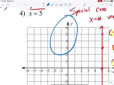 Kuta Tutorial Graphing Lines In Standard Form YouTube