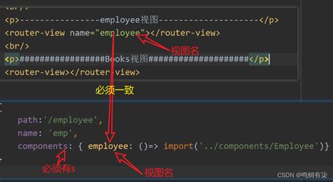 vue动态路由、动态路由如何进行参数的传递、 router和 route的区别、命名路由、命名视图 csdn博客