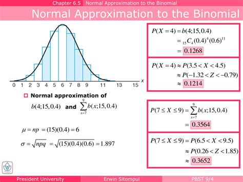 Ppt Normal Approximation To The Binomial Powerpoint Presentation