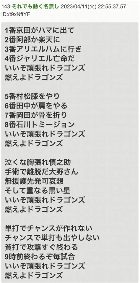 さんの人気画像 ついふぁん