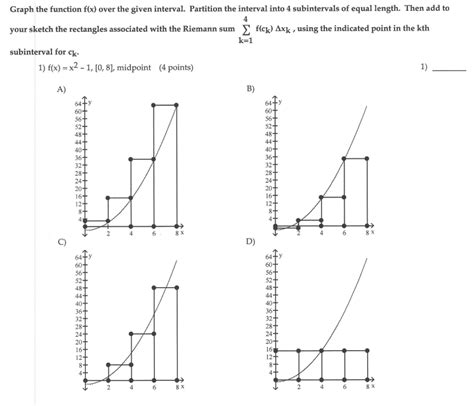solved 4 graph the function f x over the given interval