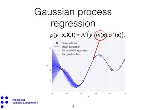 resources me 597uq lecture 11 gaussian process regression watch presentation