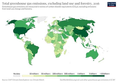 Greenhouse Gas Emissions Our World In Data