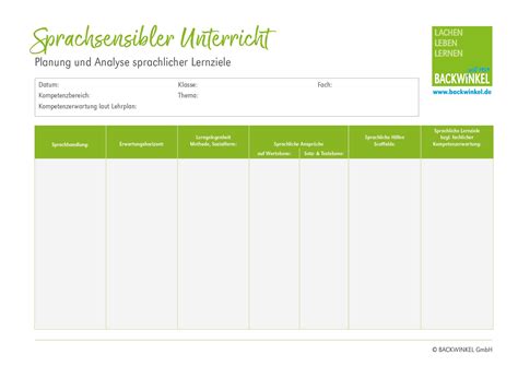Sprachsensibler Unterricht Ideen Und Tipps Inkl Planungshilfen