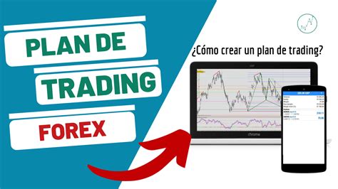 Cómo crear unPLAN DE TRADING