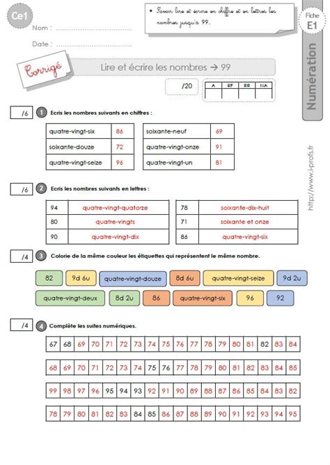 CE1 cycle2 EVALUATIONS CORRIGEES Lire et écrire les nombres jusqu à 99