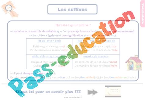 Les suffixes au Ce2 Leçon trace écrite PDF à imprimer