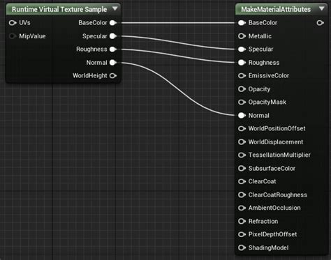 Runtime Virtual Texturing Quick Start Unreal Engine Documentation