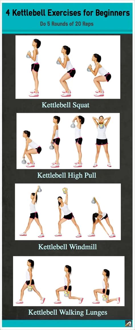 4 Kettlebell Exercises For Beginners