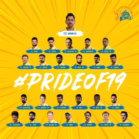 chennai super king vivo ipl 2019 squad chennai super kings ipl ms dhoni photos
