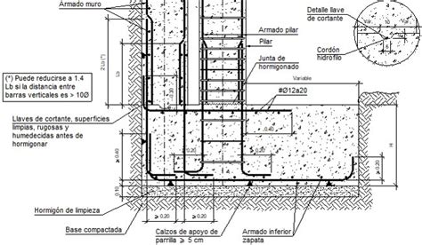 Detalles Constructivos Cype Ccm Arranque De Pilar En Zapata