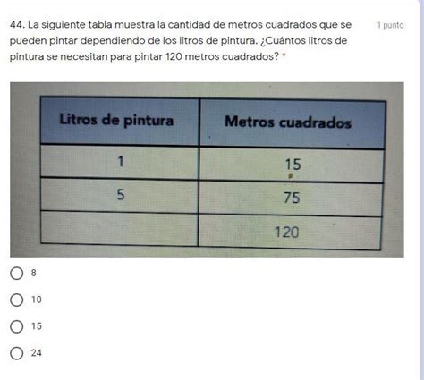 La Siguiente Tabla Muestra La Cantidad De Metros Cuadrados Que Se