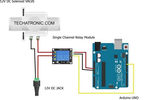 Solenoid Valve With Arduino Arduino Interface With Solenoid Valve Arduino Tutorial