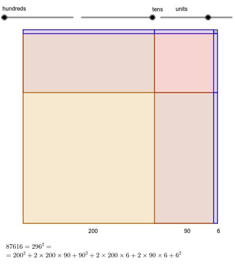 find the side length 3 digit square root geogebra