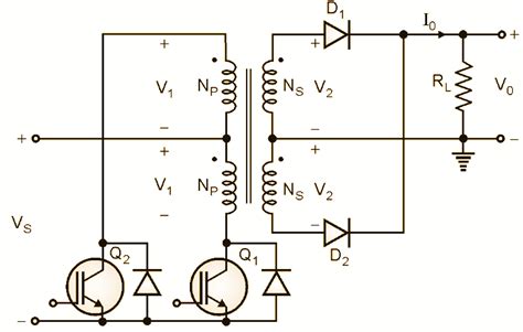 What Is Push Pull Converter Working Principle Waveforms Circuit