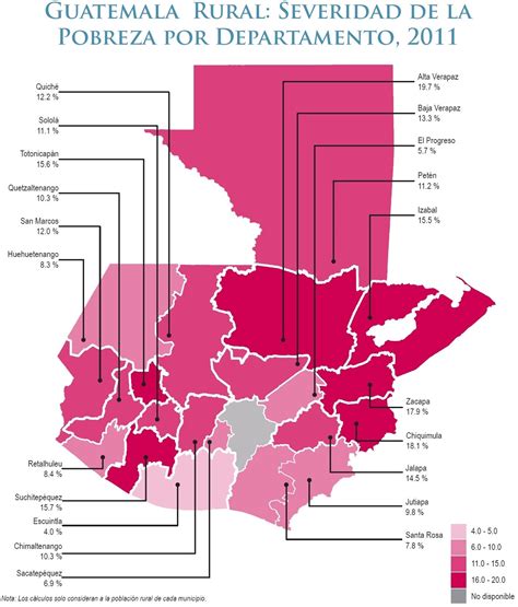 Mapa De Pobreza En Guatemala