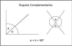 Ngulos Complementarios Cu Les Son Definici N Y Caracter Sticas