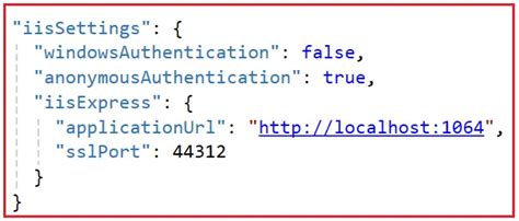 Default Asp Net Core Web Api Files And Folders Dot Net Tutorials