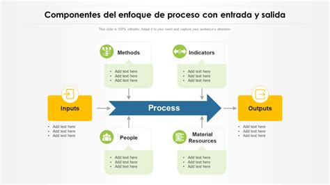 Las 10 Mejores Plantillas De Entrada Y Salida Para Mejorar Sus Servicios