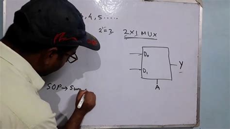multiplexer 01 csir net physics gate physics tifr jest youtube