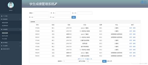 基于servlet jsp mysql开发javaweb学生成绩管理系统 51cto博客 jsp servlet mysql
