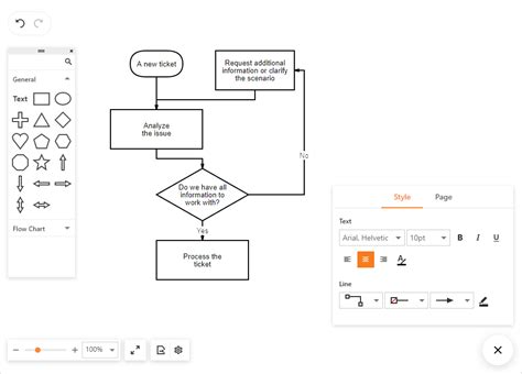 asp net diagram for webforms and mvc ctp v hot sex picture