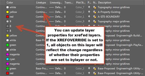 autocad 2016 xref layer override enhancements autocad autocad 2016 enhancement