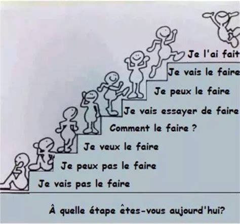 Intuition Discipline Best Friends Intuition in the City Moïra