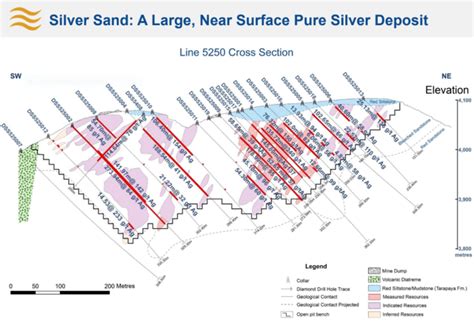 New Pacific Metals Massive Early Stage Silver Projects In Bolivia