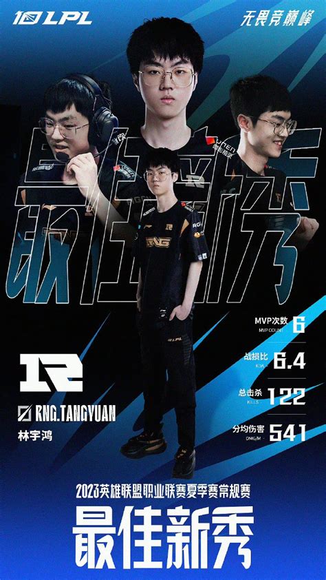 2023LPL夏季赛常规赛MVP最佳新秀最佳阵容公布 LOL 玩加社区 玩加电竞