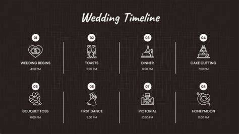 Free Wedding Reception Timeline Template