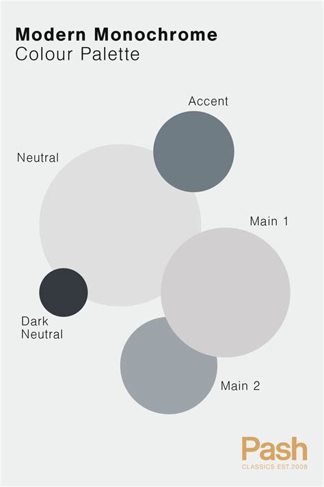 Modern Interior Colour Palette Modern Color Schemes Interior Color