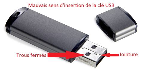 Clé USB Le guide complet