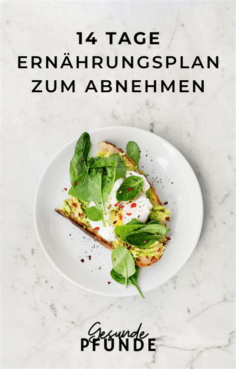Abnehmen starten Schritt für Schritt erklärt