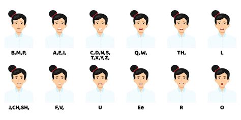 Modern Cute Businesswoman Cartoon Character Talking Mouth And Lips