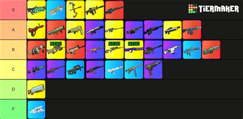 Create A Base Battles Primery Weapon Tiers Tier List Tiermaker Images