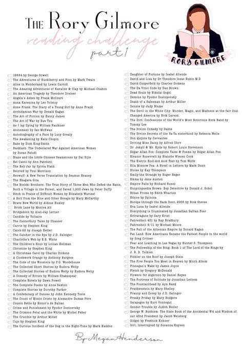 Gilmore Girls Rory Gilmore Reading Challenge By Megan Henderson In