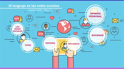 El lenguaje en las redes sociales by Izarbe Peña on Prezi
