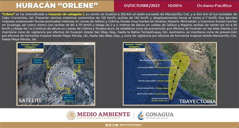 Evoluciona Orlene a huracán categoría 1 El Sur Acapulco suracapulco