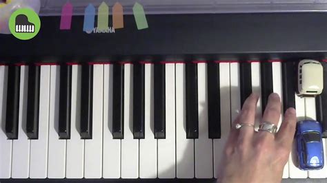 Aprender Enseñar Piano para Niños de 3 años en adelante Tutorial