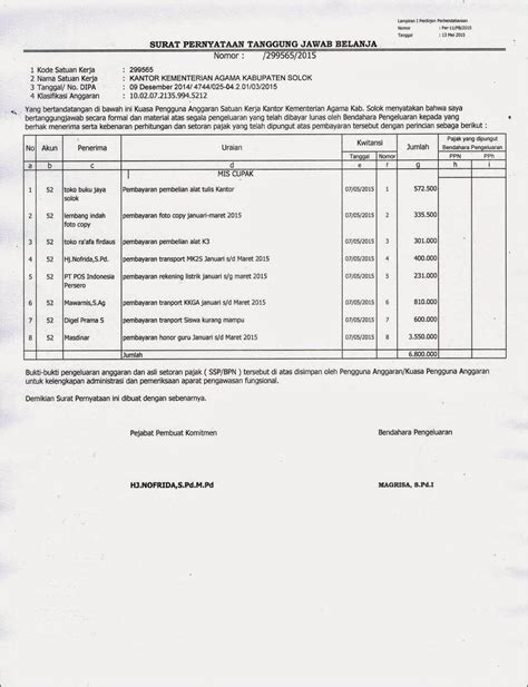 Contoh Surat Perjanjian Pemutihan Piutang Surat Permohonan Desain