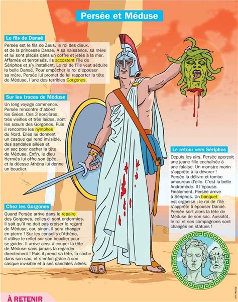 Educational infographic Persée Méduse et Andromède Métamorphoses d