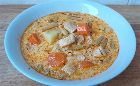 Legjobb Csirkemell Receptek Top Recept Csirkemell Receptek Hu