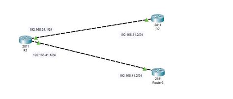 Resolve Device Ip Into Hostname In A Cisco Router Ccna Practical Labs