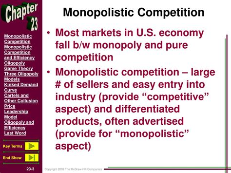 PPT Monopolistic Competition And Oligopoly PowerPoint Presentation